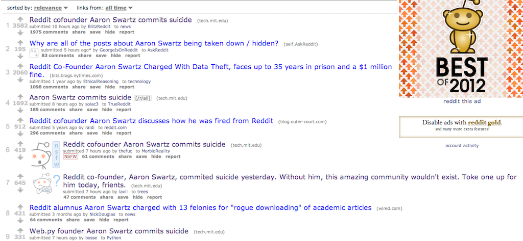 Aaron Swartz, Reddit co-creator and internet activist, dead at 26 - The ...