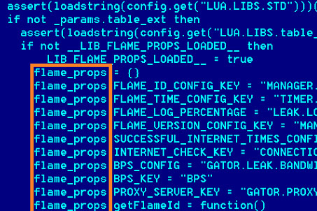 Massive cyberattack 'Flame' discovered in the Middle East - The World ...