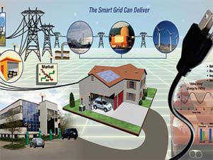 Smart grid powers energy efficiency - The World from PRX