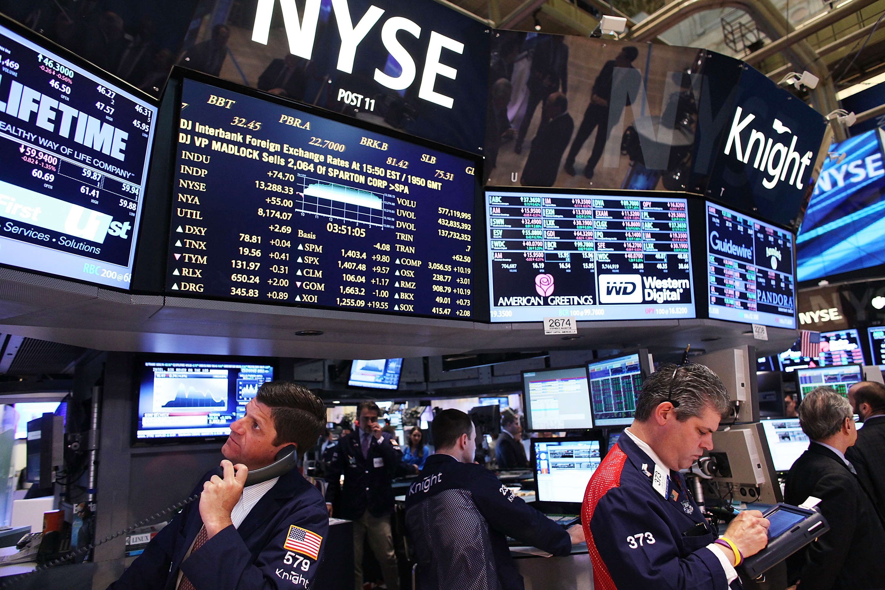 Dow closes at highest level in 4 years - The World from PRX