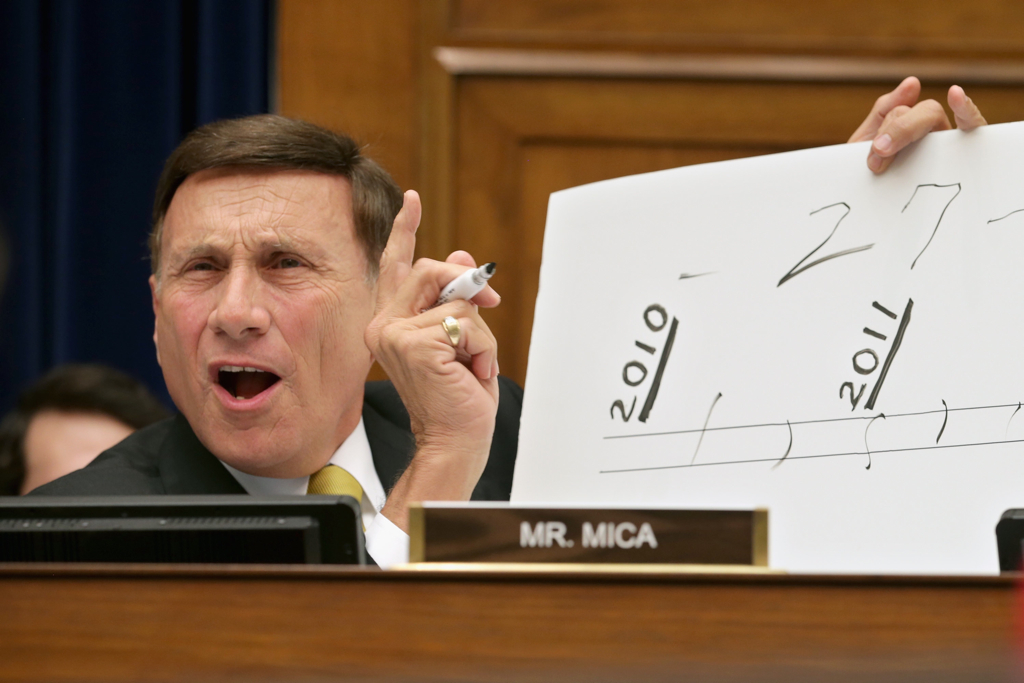 A fighting president is the best antidote to GOP hyperventilating on ...