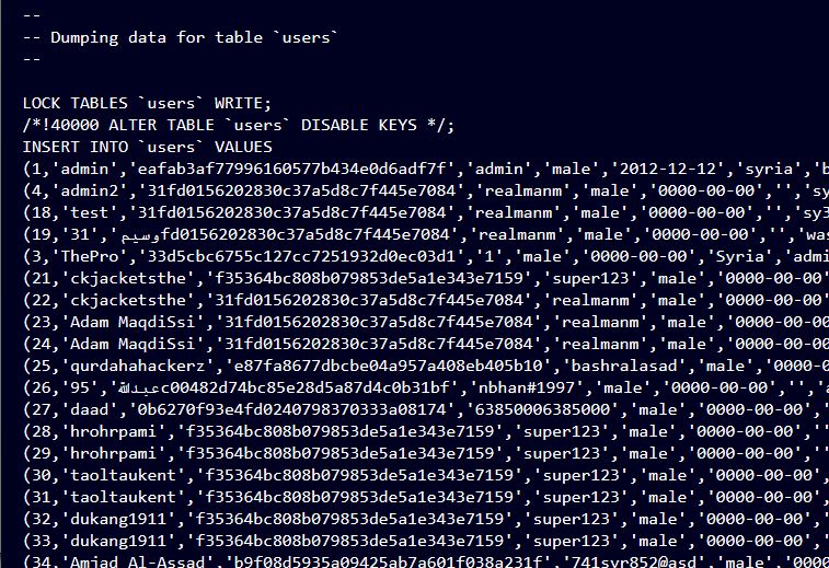 GlobalPost hacked by the Syrian Electronic Army - The World from PRX