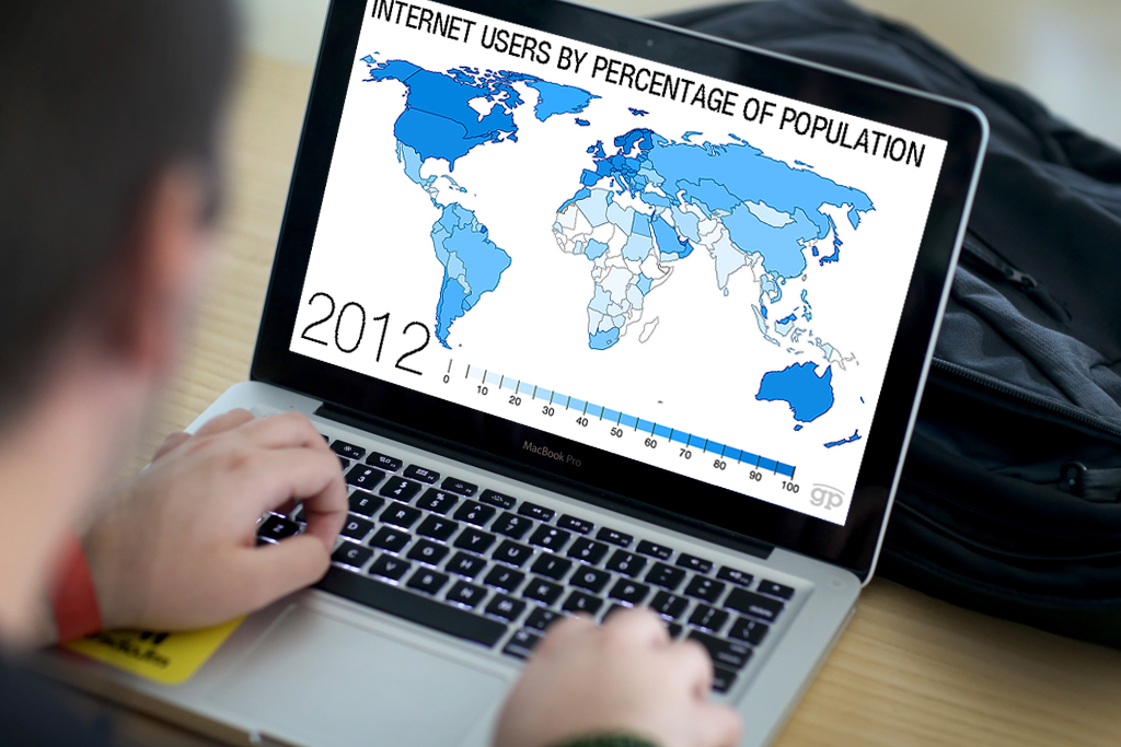 The history of internet use, in 3 GIFS - The World from PRX