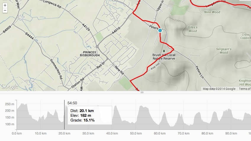 Recent discovery on Strava heat map points out the ease of leaking data ...