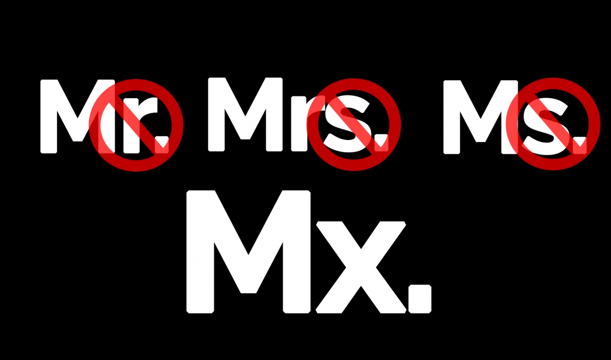 Mr Mrs Miss Ms Now Mx Mr Mrs Miss Ms Now Mx