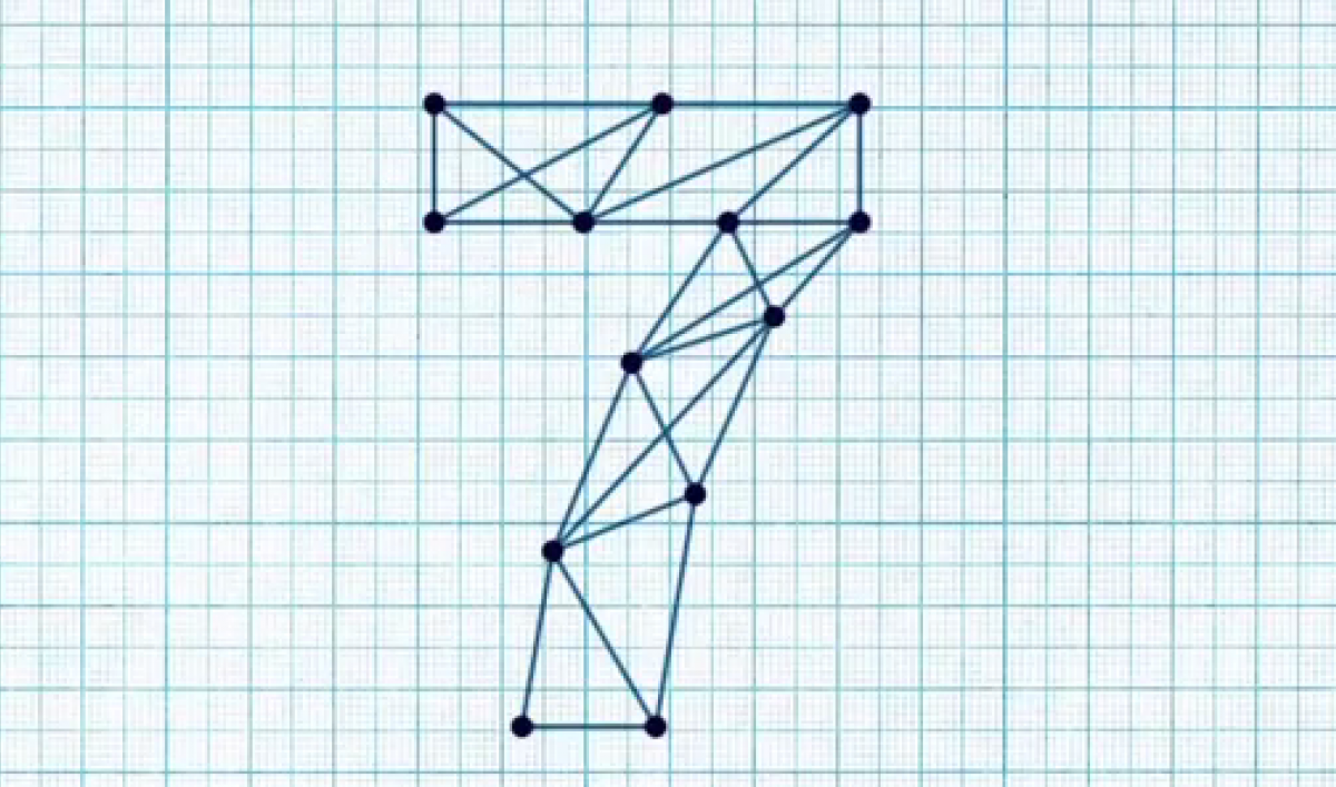 Is seven your favorite number? We thought so. Here's what it says about ...