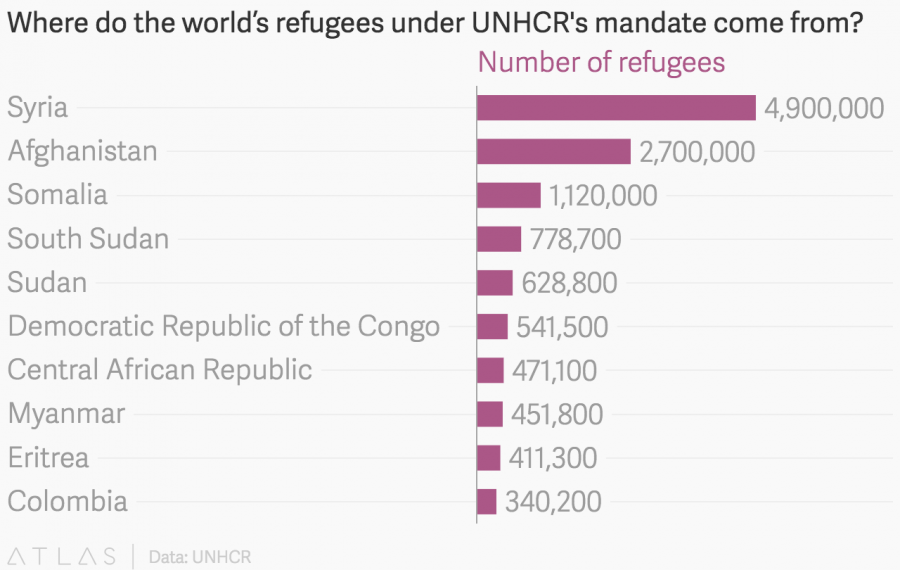 Pakistan wants millions of Afghan refugees gone. It's a humanitarian ... Pakistan wants millions of Afghan refugees gone. It's a humanitarian ...