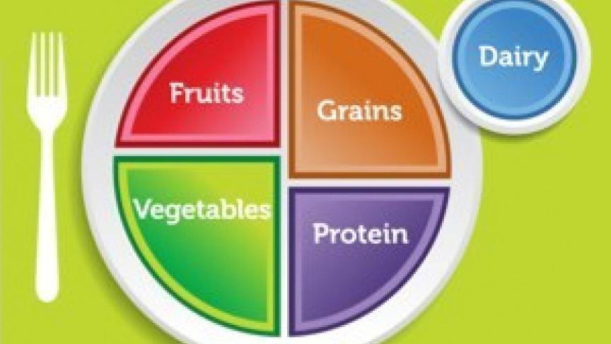 Carving Out the Meaning of the USDA's "My Plate" | Public Radio ...